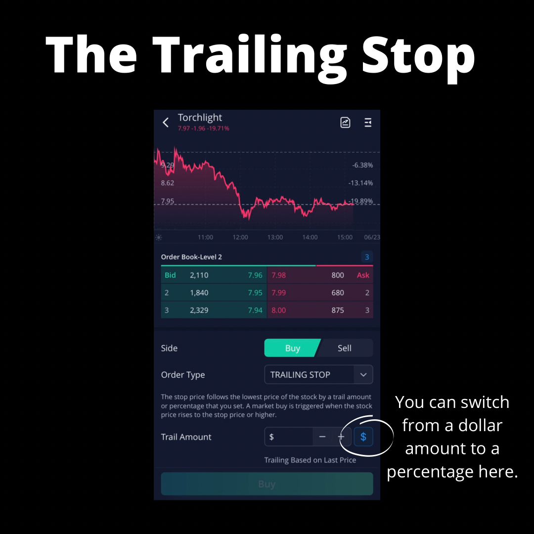 The Different Simple Buy Order Types on WeBull Explained – Unraveled Teacher
