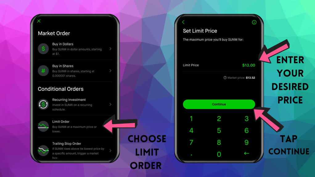 Setting a Limit Order on Robinhood – Unraveled Teacher