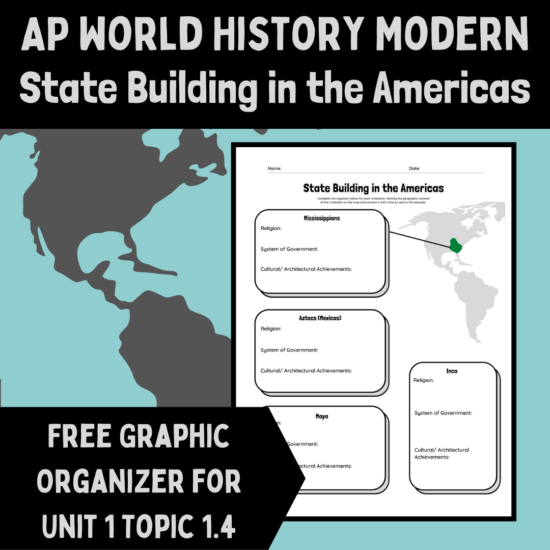 ap-world-history-modern – Unraveled Teacher